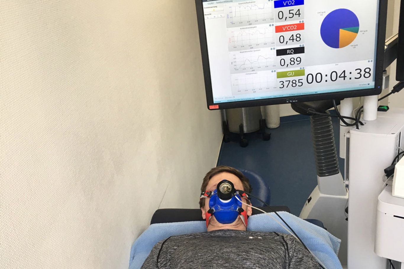 SMS Sportmedizin Berlin - Herzlich Willkommen